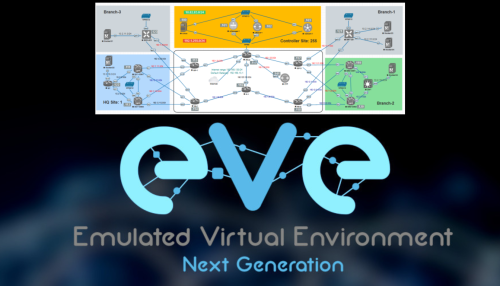 EVE-NG LAB | GNS3 images