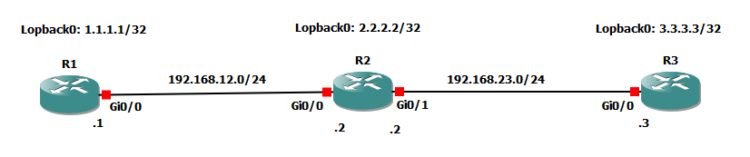 How to Install GNS3 in 5 Easy Steps: A Beginner’s Guide